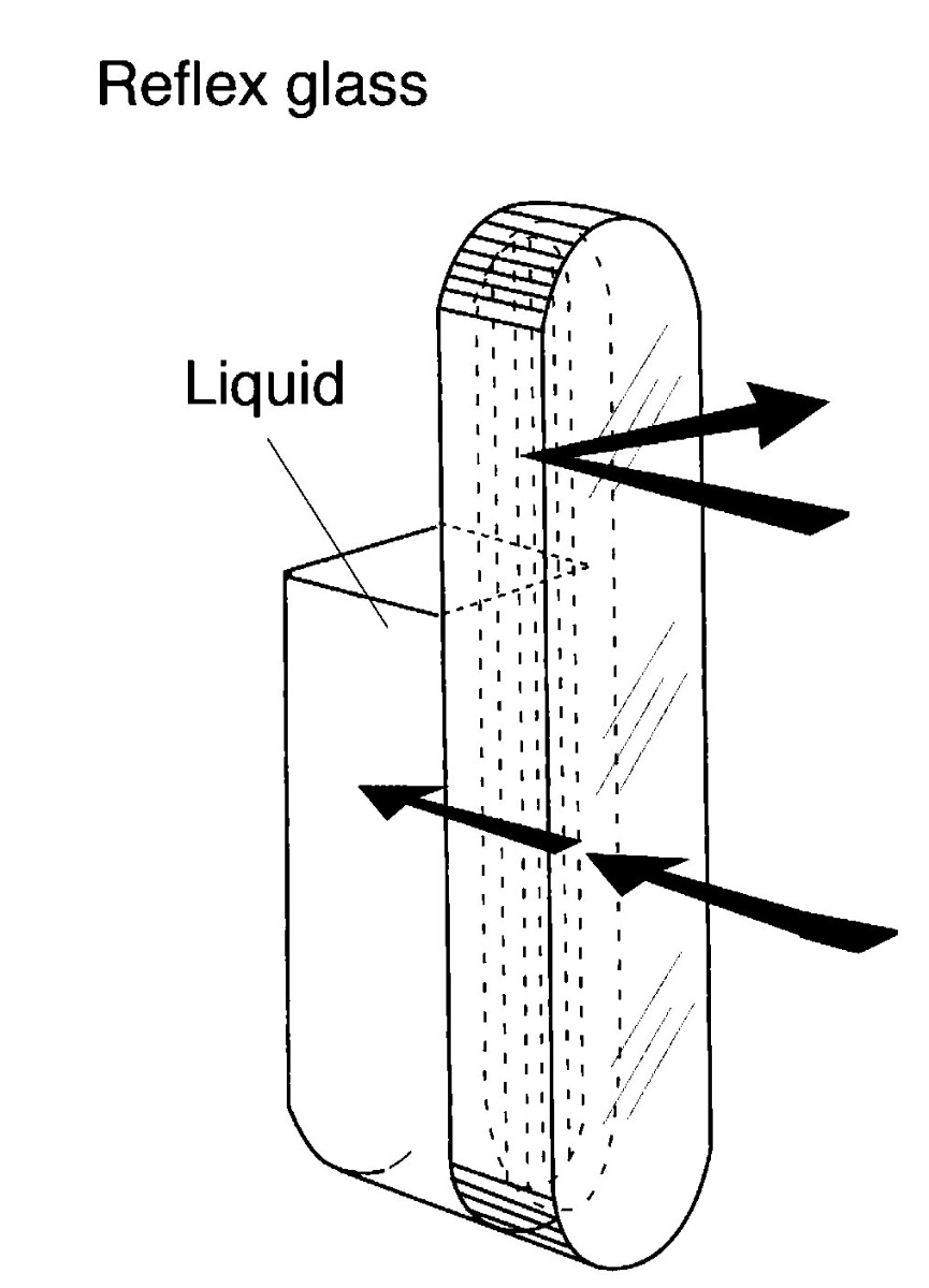 B6 Reflex Glass Prism 250mm x 34mm x 17.5mm C/W Gaskets